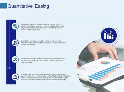 Quantitative Easing Ppt Powerpoint Presentation Professional Ideas Presentation Graphics