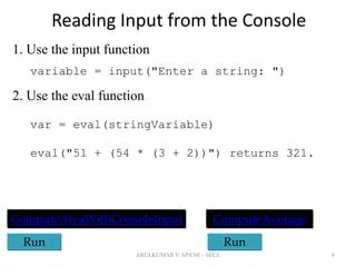 1. basics of python | PPT
