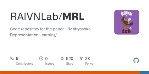 Github Raivnlabmrl Code Repository For The Paper Matryoshka Representation Learning
