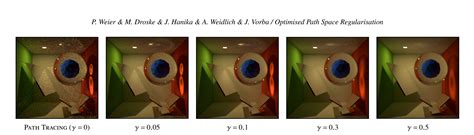 Cycles Path Guiding Tests By LemonBranny Blender Tests Blender Artists Community