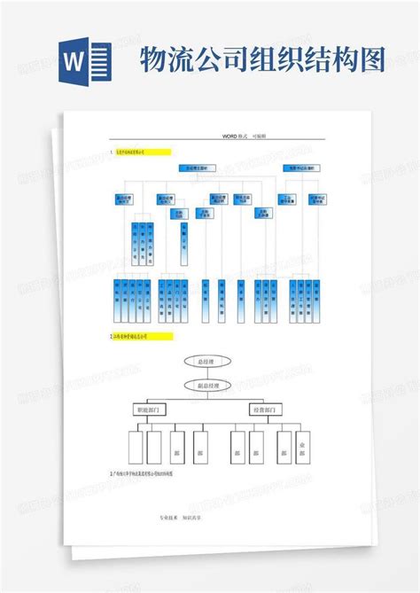 物流公司组织结构图 Word模板下载 编号qdxzmjwz 熊猫办公