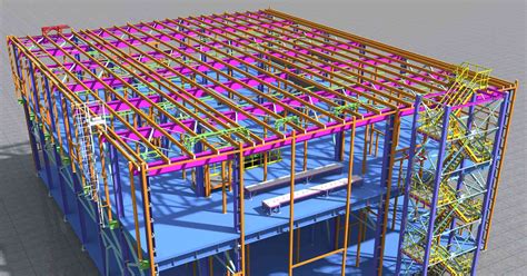 Building Information Modeling At An Affordable Price Associated Builders And Contractors