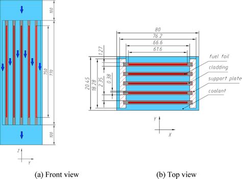 Schematic Of Geometrical Parameters Download Scientific Diagram