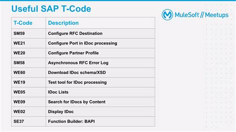 Mulesoft Sap Integration Using Idocs Ppt