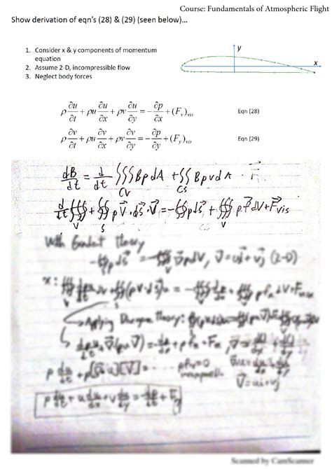 Solution Deriving Equations Using The Boundary Layer Theory