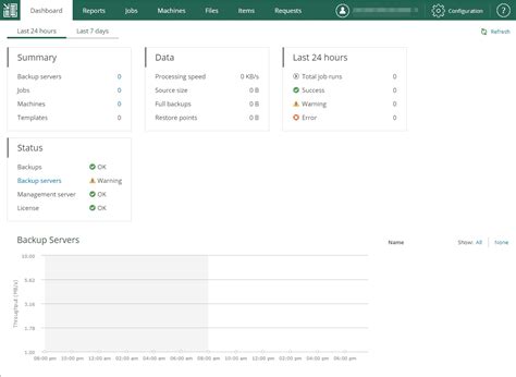 Veeam Enterprise Manager Vvticine