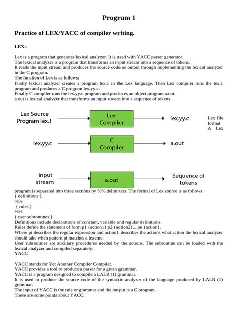 Compiler Design Lab Pdf Parsing Computer Science
