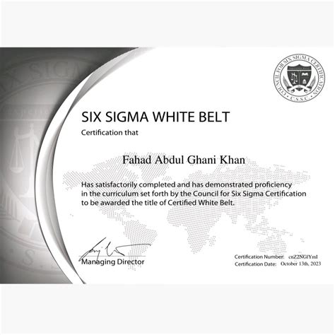 We Stop Growing When We Stop Learning Fahad Abdul Ghani Khan