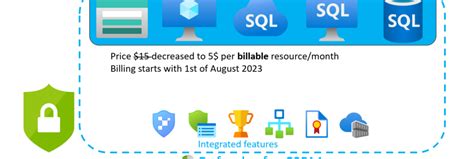 Defender For Cspm Gregor Reimling