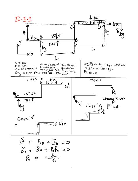 Assignment 2 The Force Method E 3 Gutt Idgaf Doe A By Sdy Ay Test Att Ay Tat T A P L P X 4 D