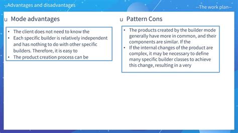 Computer Professional Courseware Builder Mode Content Powerpoint Templeteppt Free Download