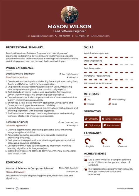 10 Lead Software Engineer Resume Samples And Templates For 2025
