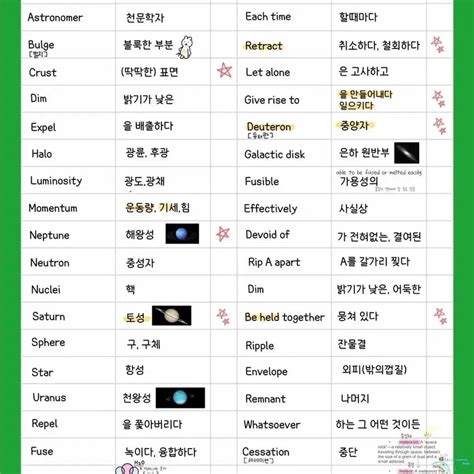 Learning Dictionary Reference Book 토플 토플단어 토플단어장 해커스초록이 해커스토플보카 On Bunjang Global Site