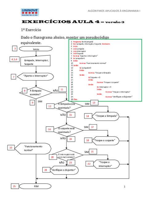 Pdf Algoritmos Aplicados À Engenharia I