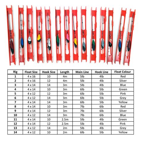 Zwim 14 Pack Assorted Barbless Pole Rigs Pre Tied Ready To Fish
