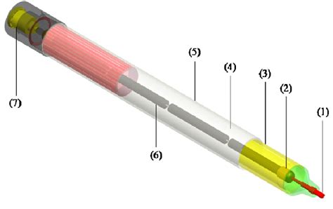 The Internal Structure Of High Voltage Probe Download Scientific Diagram