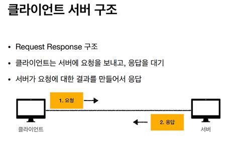 섹션3 기본