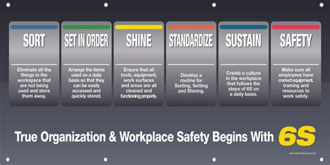 6s Banner Creative Safety Supply