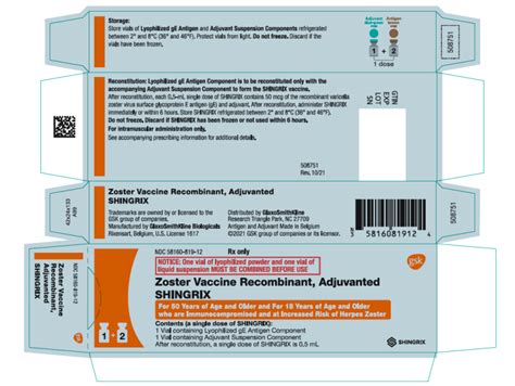 Approval Lapsed Shingrix Zoster Vaccine Recombinant Adjuvanted