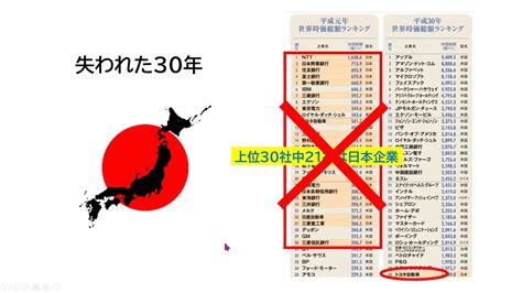 Jp1 Ajs 基準時刻の確認方法と注意点 Training Grounds