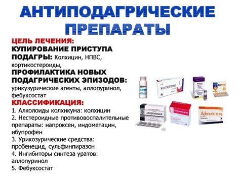 Противовоспалительные средства. Противоподагрические средства - online ...
