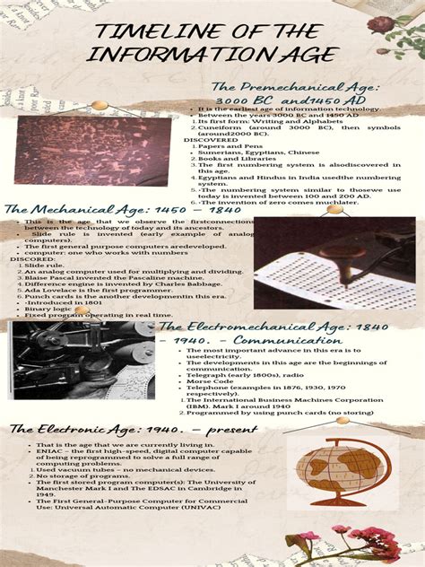 Flyers Pdf Computer Program Programming