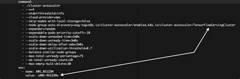 TensorFlow Serving On Kubernetes With Amazon EC Spot Instances AWS Compute Blog