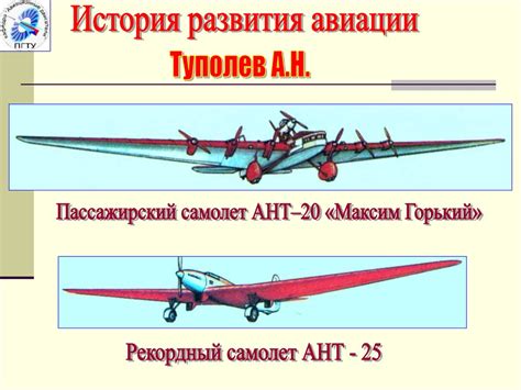 История развития авиации - презентация онлайн