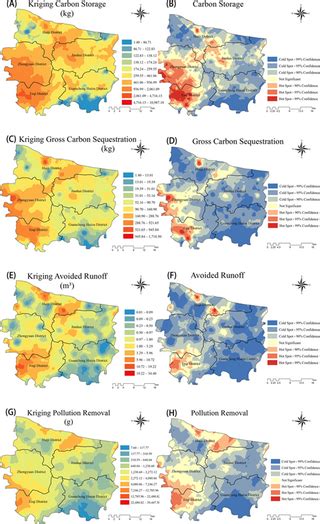 Spatial Heterogeneity Analysis Of Urban Forest Ecosystem Services In Zhengzhou City Plos One