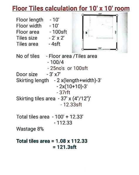Floor Tiles Calculation👇👇👇 Nel 2025