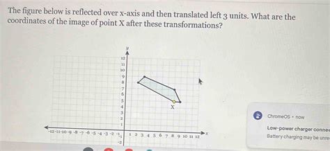 solved the figure below is reflected over x axis and then translated