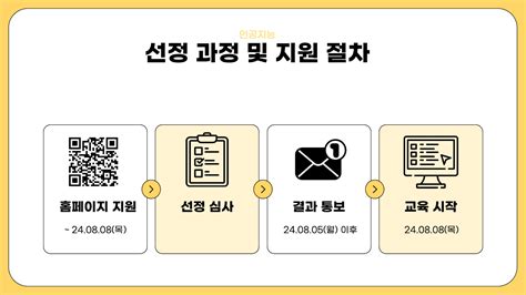 인공지능 Llm활용 스마트 챗봇 어플리케이션 개발
