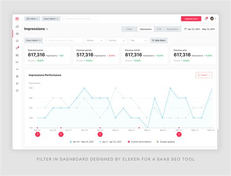 19 Filter Ui Examples For Saas Design Patterns And Best Practices