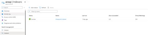 How To Use Azure Openai With Data In Your Sharepoint Libraries Power