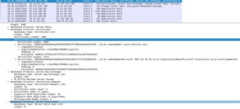 Failure SSL Handshake 9984 Issue 1754 Azure Azure Iot Sdk C GitHub
