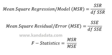 How To Find Anova Analysis Of Variance Table Manually In Multiple Linear Regression Kanda Data