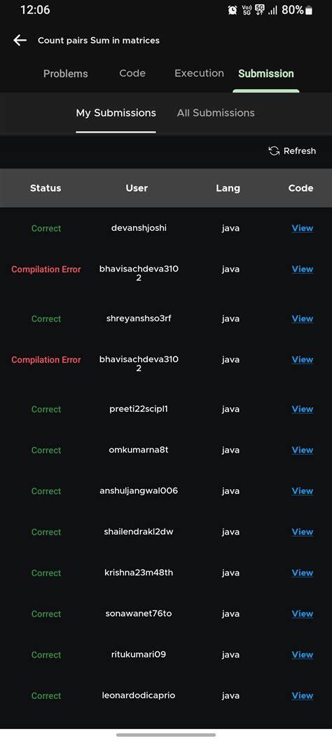 Geeksforgeeks Bugreport Potd Programming Techcommunity Sibasundar Jena