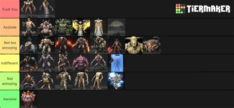 Doom Eternal Console Commands Bastadoor