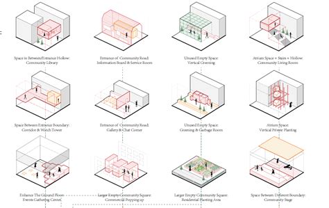 5468796 Architecture Artofit