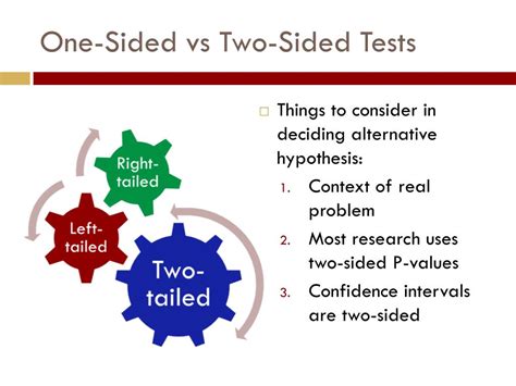 Ppt Inference Significance Tests About Hypotheses Powerpoint Presentation Id 7036272