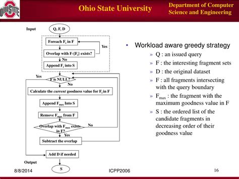 Ppt Using Space And Attribute Partitioned Partial Replicas For Data Subsetting And Aggregation