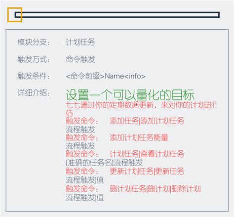 部分字体出现文字超出现象 Issue hamo reid nonebot plugin PicMenu GitHub