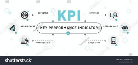 Kpi Banner Concept Icons Technology Business Stock Vector Royalty Free 2295913081 Shutterstock