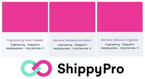 Francesco Tribuni On Linkedin Frontend Backend Testing Designsystems Databases Caching