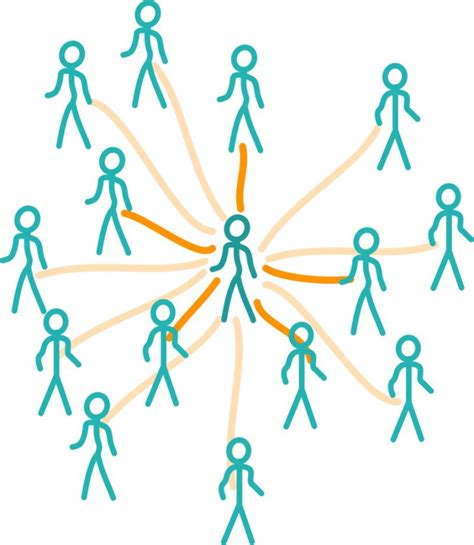 Danilo Assmann On Linkedin Hierarchy Is Not Natural Part 2 Orgiq