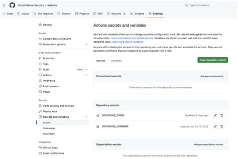 Introduction To GitHub Actions Anais Urlichs