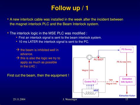 Tt40 Incident At 23 46 On 25th October Ppt Download