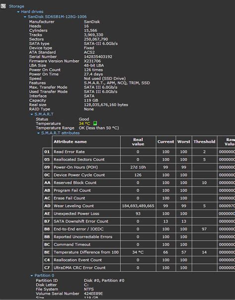 Css Bulma Table Issue Cell Collapsing Stack Overflow