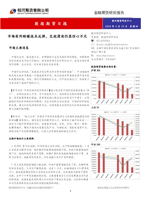 股指期货日报：市场有所转暖技术反弹，交投清淡仍显信心不足