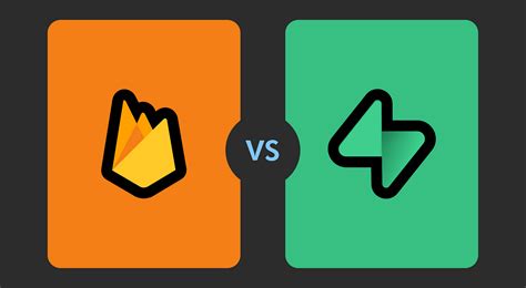 Firebase Vs Supabase Whats The Difference Between Firebase By